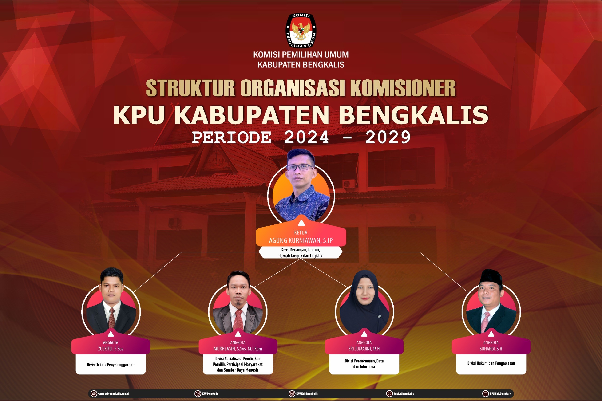 KPU KAB-BENGKALIS - Struktur danProfile Ketua dan Anggota KPU
